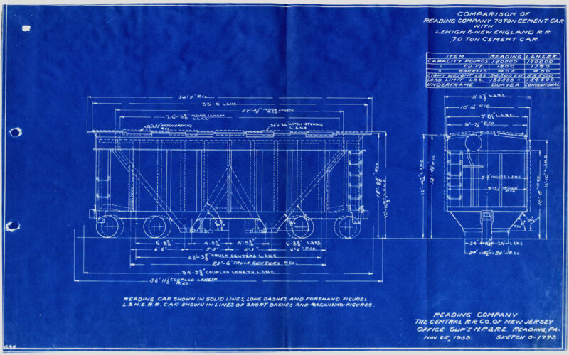 Modeling the Reading in Proto48 | Modeling the Reading in the Summer of '52